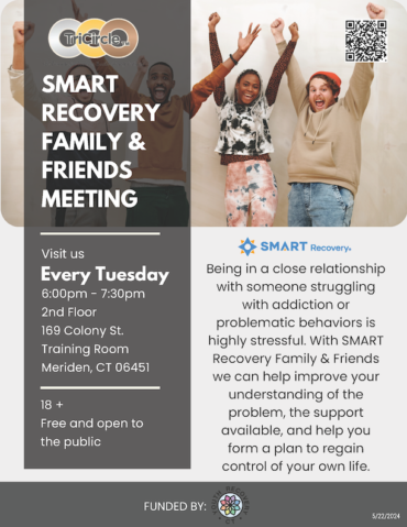 SMART Recovery / SMART en Español - Tricircle